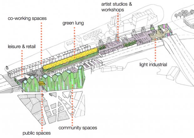 FLY Silvertown Flyover | you&me